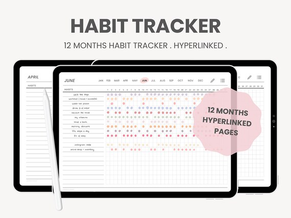 Digital Daily Habit Tracker 12 Months Routine and Motivation - Etsy