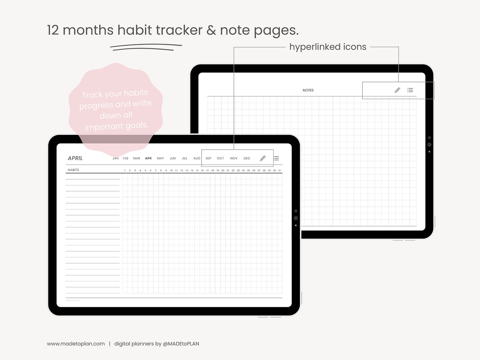 Digital Daily Habit Tracker | Monthly Everyday Habit Tracker | Goal ...