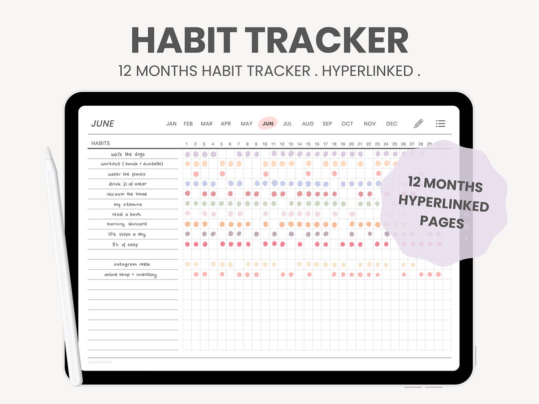 Digital Daily Habit Tracker | 12 Months Routine and Motivation Habit ...