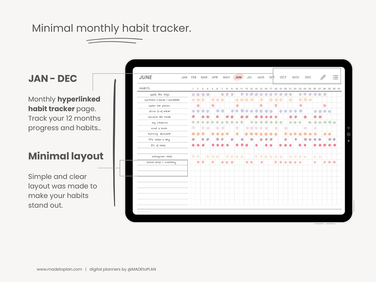Digital Daily Habit Tracker | Monthly Everyday Habit Tracker | Goal ...
