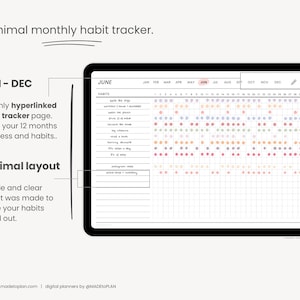 Digital Daily Habit Tracker | Monthly Everyday Habit Tracker | Goal ...