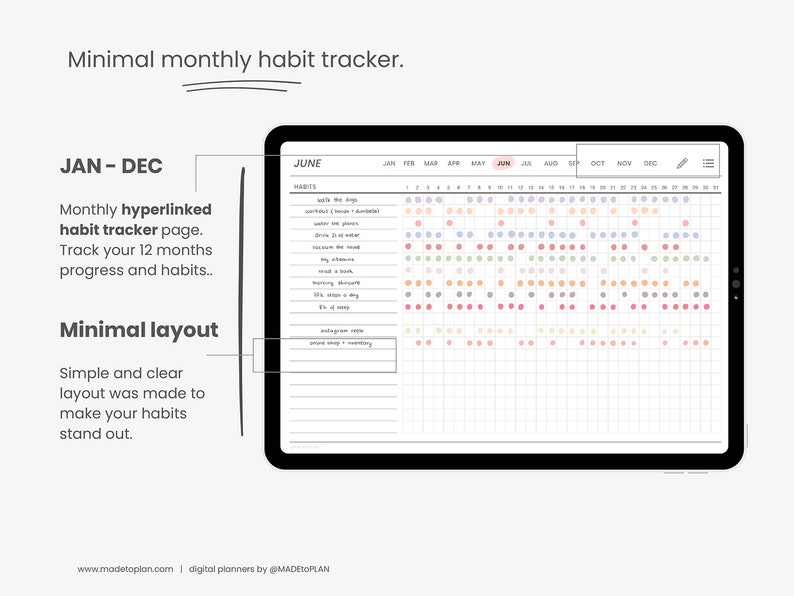 Digital Daily Habit Tracker Monthly Everyday Habit Tracker - Etsy