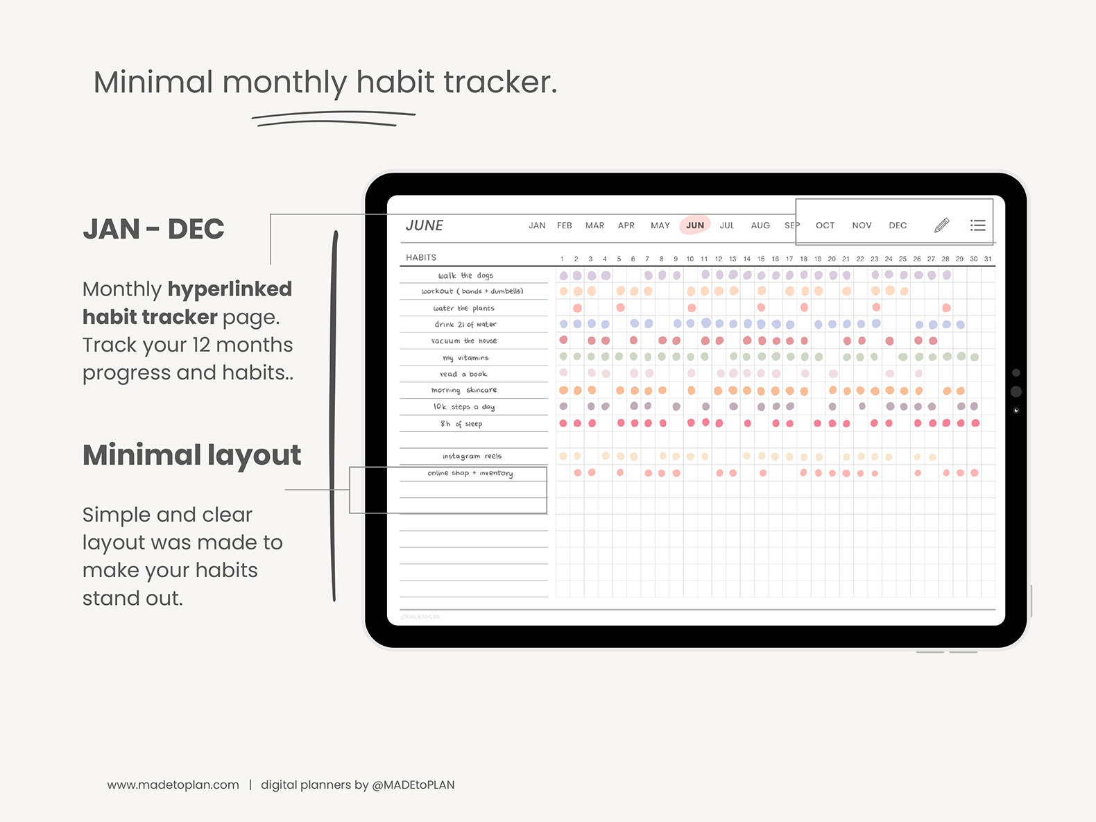 Digital Daily Habit Tracker Monthly Everyday Habit Tracker - Etsy