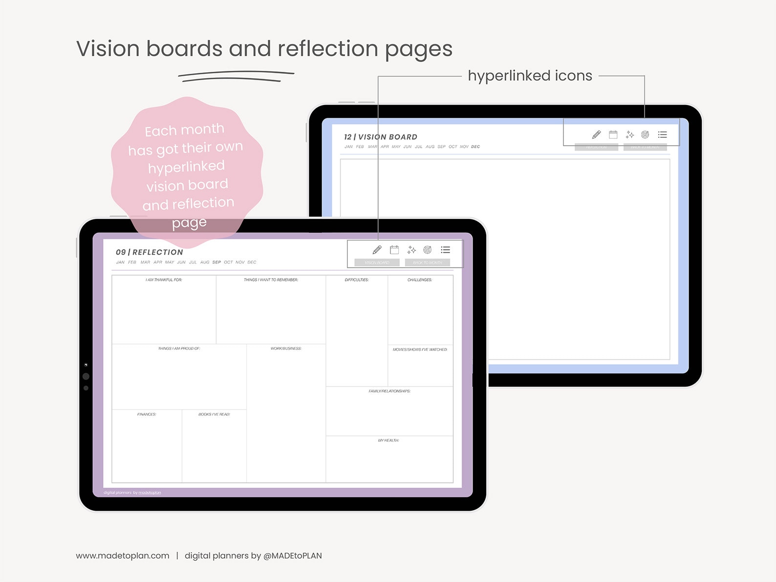 Monthly Planner Template for Goodnotes | Digital Monthly Calendar ...