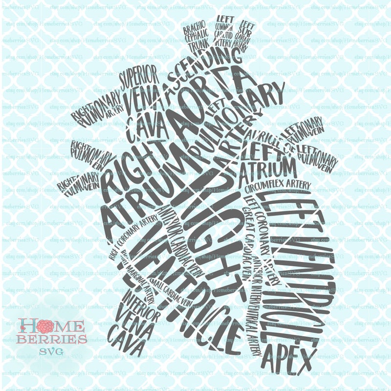 Heart Typography - Etsy