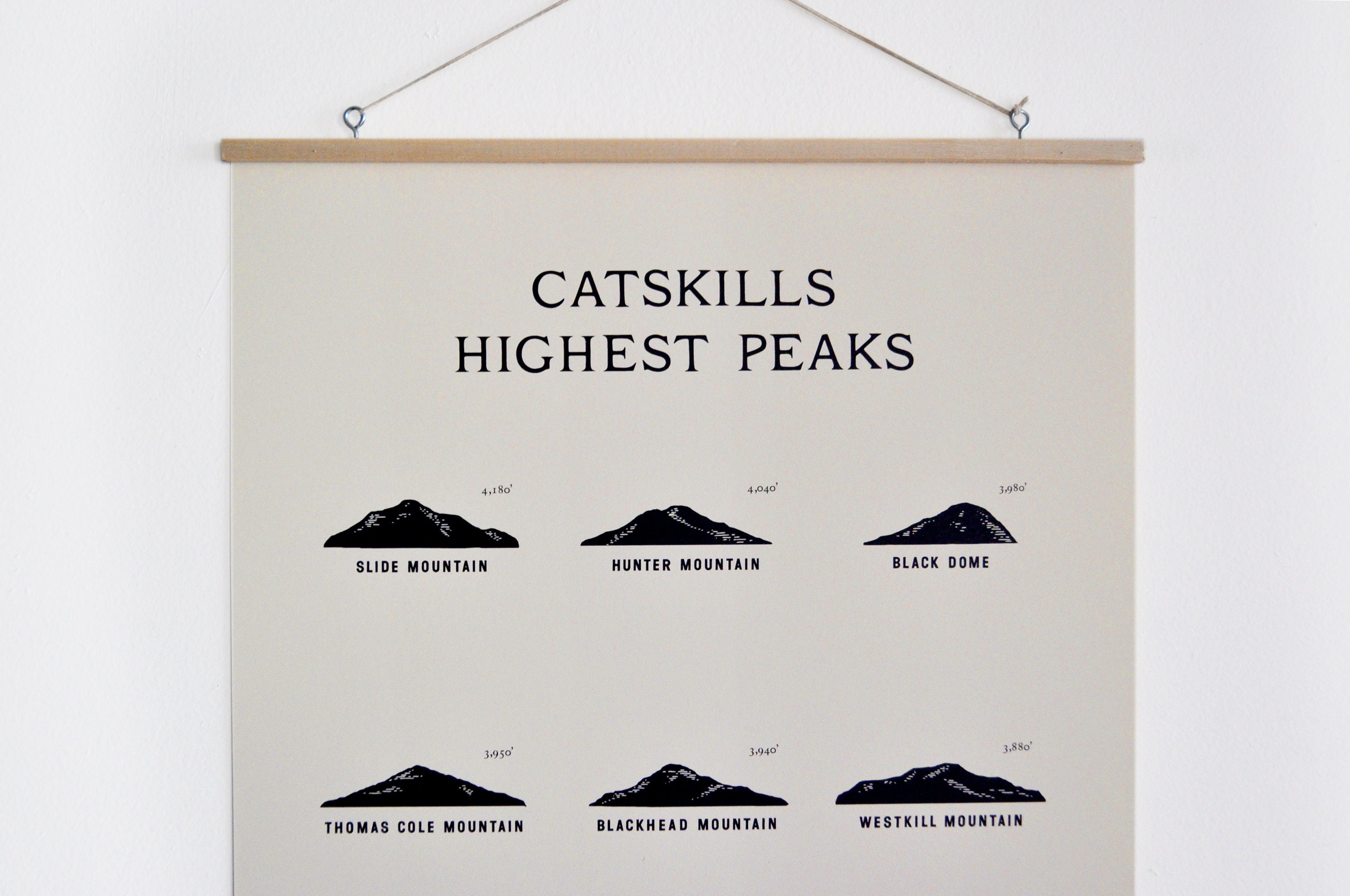 Catskills Highest Peaks Wall Chart - Etsy