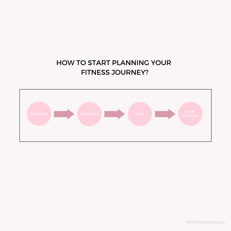 All-in-one Printable Fitness Planner I Calorie Tracker, Workout Log ...