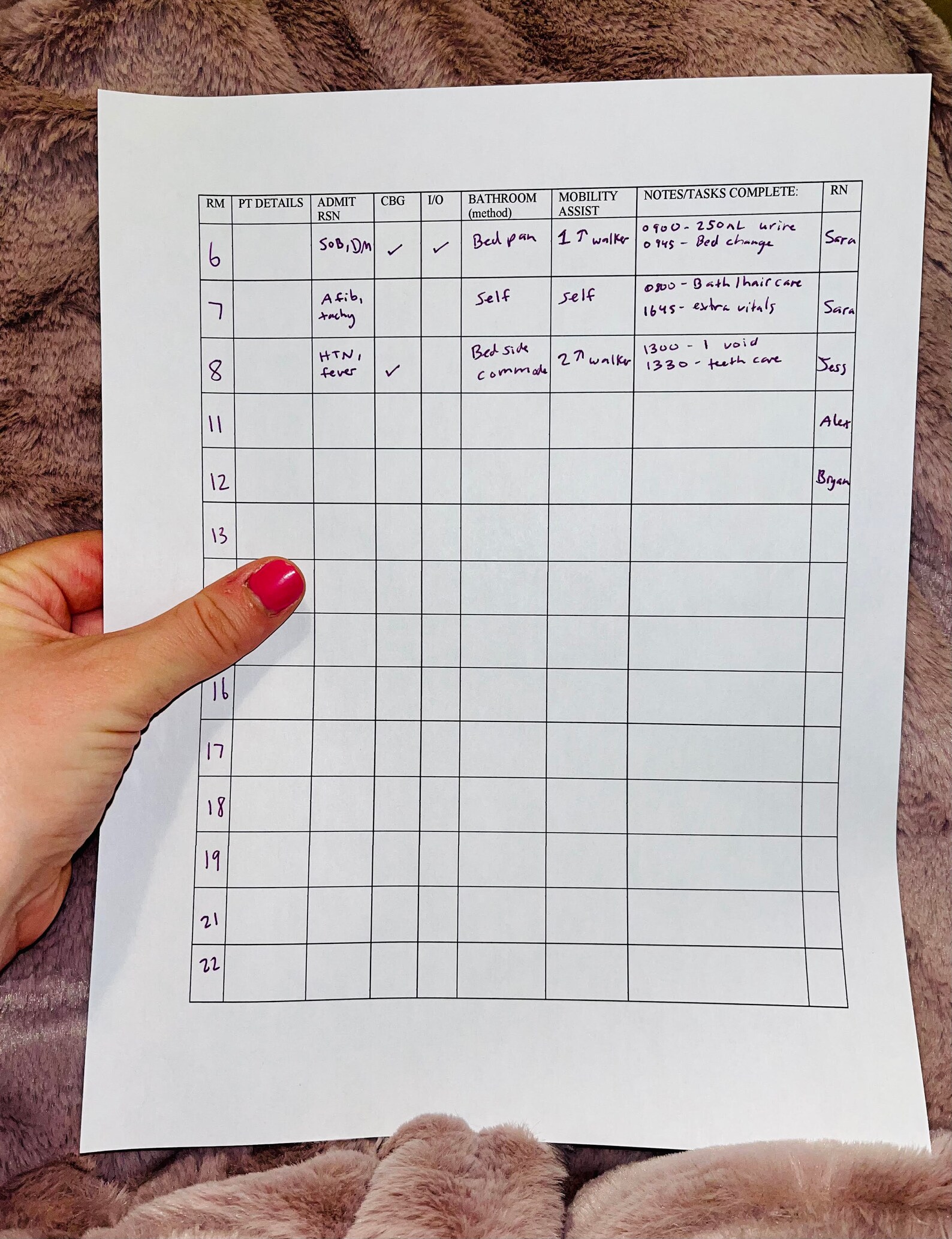 CNA TECH RN Extern Report Sheet **simple** for 14 Patients - Etsy