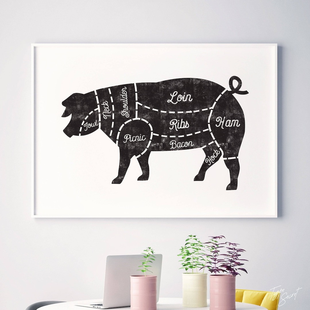 Butcher Chart, Kitchen Art, Butcher Prints, Pig Butcher Chart, Pork ...