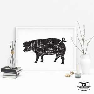 Butcher Chart, Kitchen Art, Butcher Prints, Pig Butcher Chart, Pork ...