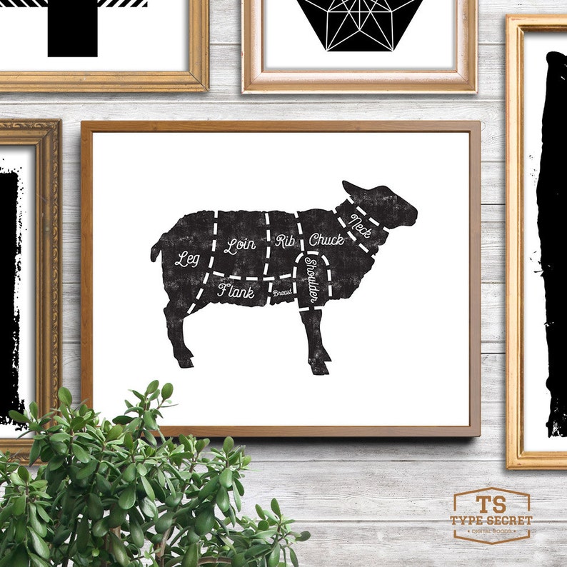 Butcher Diagram Kitchen Art Butcher Print Meat Charts for | Etsy