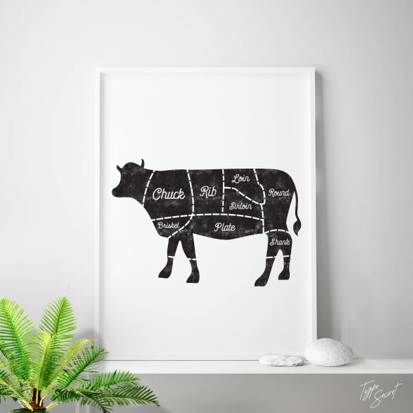Butchery - Etsy