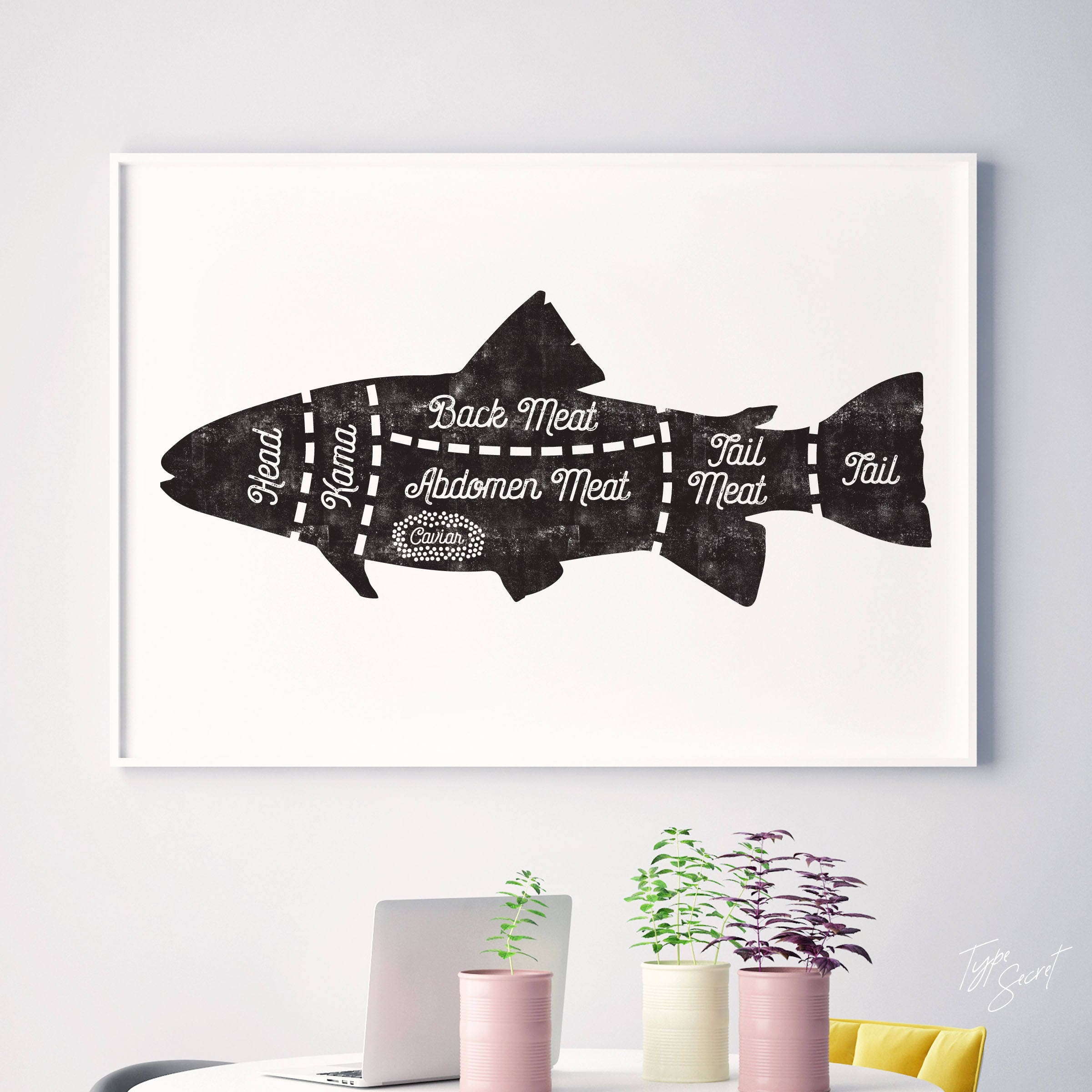 Fish Fish Meat Cuts Butcher Cuts Fish Butcher Print Fish - Etsy