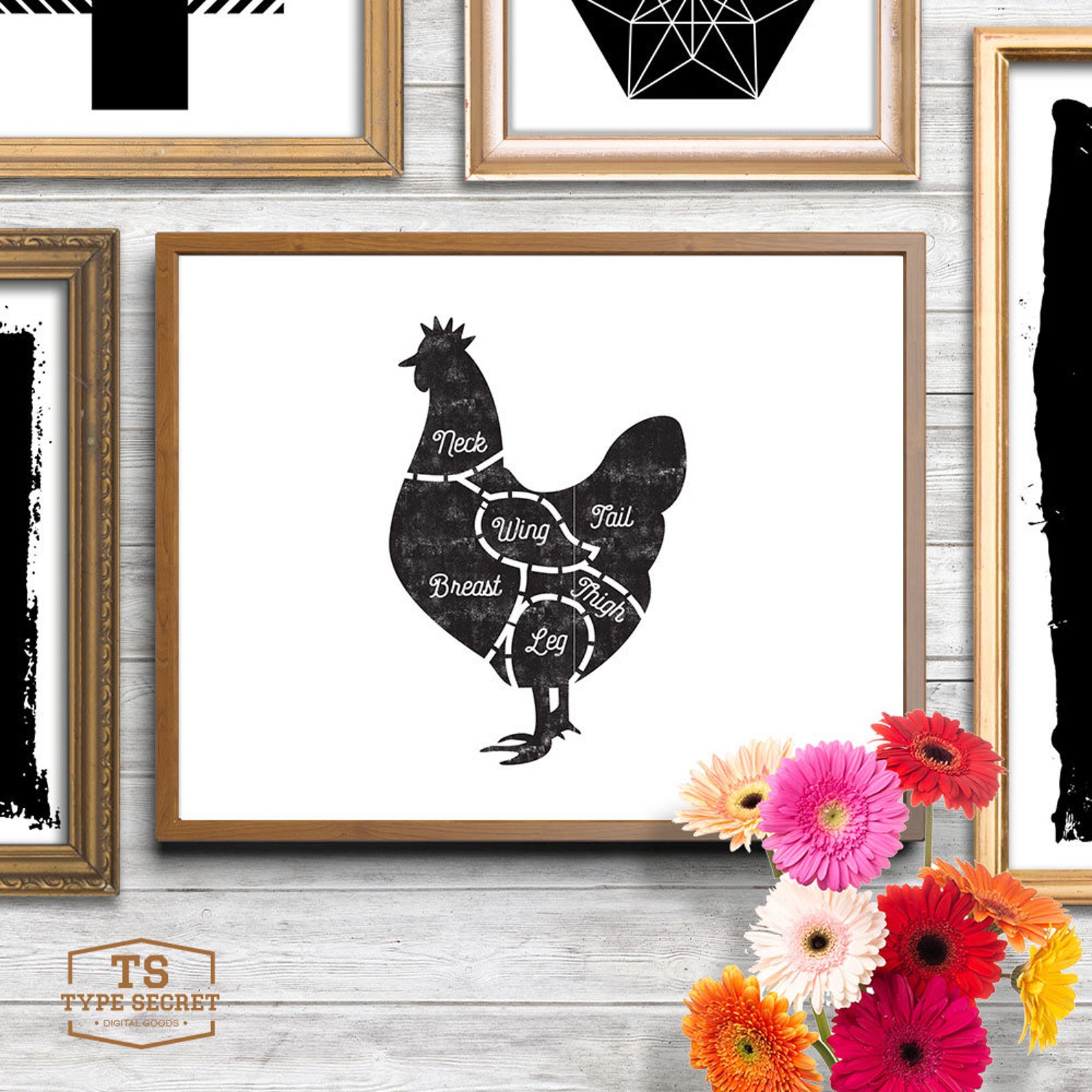 Butcher Chart Chicken Meat Cuts Butcher Print Chicken - Etsy