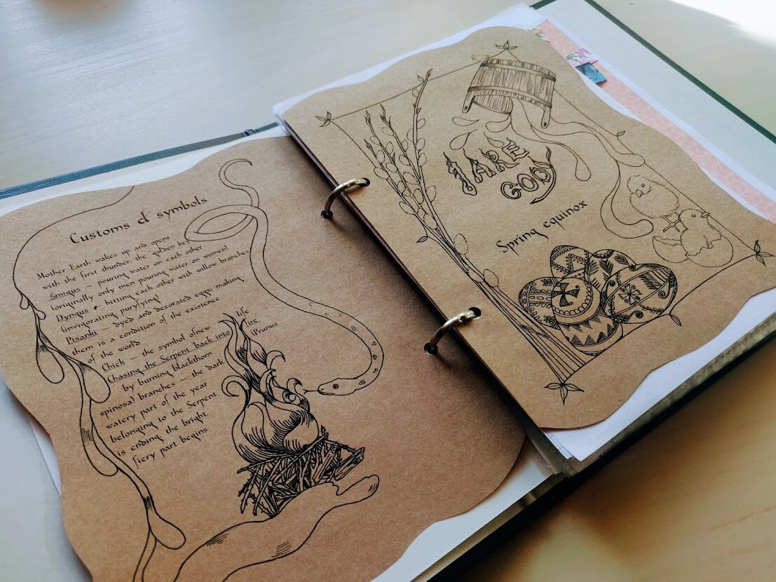 Slavic Spring Equinox Printable Book of Shadows Coloring Pages - Etsy