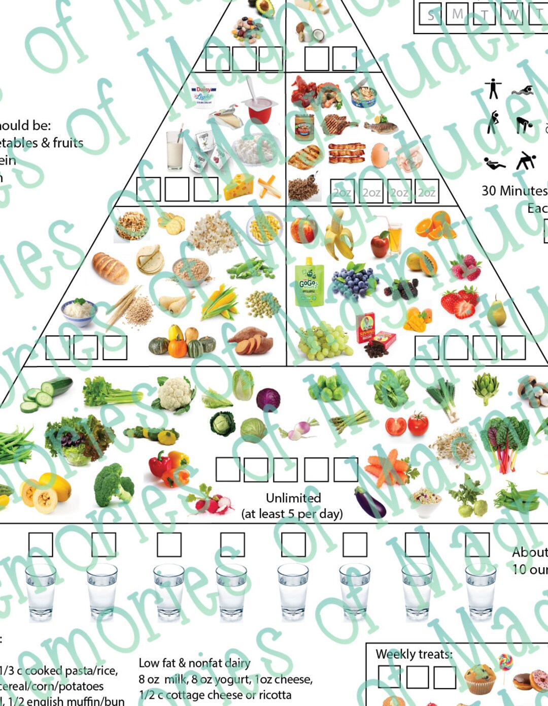 Dash Diet Food Chart - Printable Download - American Heart Association ...