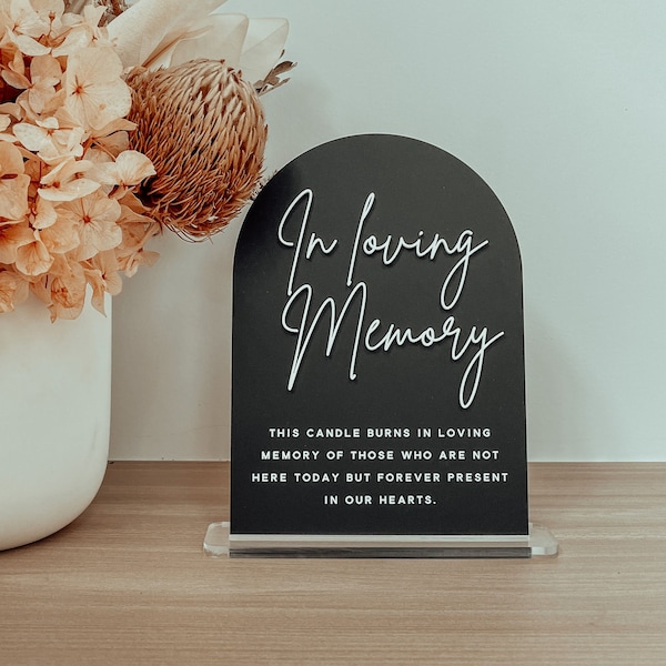 In Loving Memory Sign - Etsy