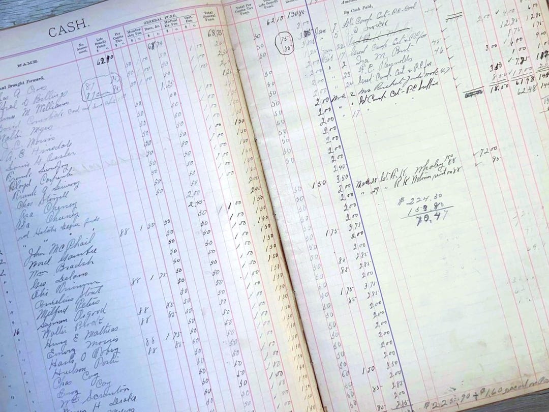 Antique 1870s Ledger: Handwritten Calligraphy, Ephemera - Etsy