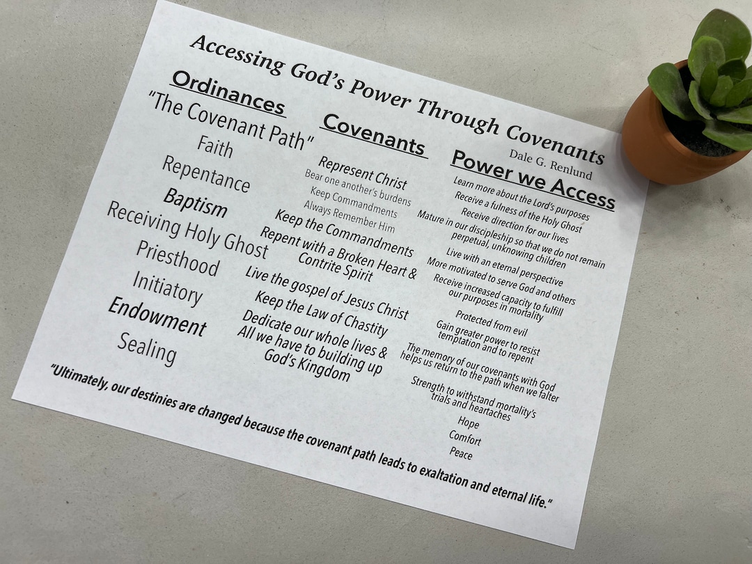 Accessing God's Power Through Covenants - Etsy