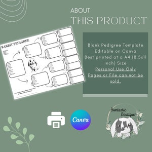 Holland Lop Pedigree Template: Editable Rabbit Lineage (printable PDF ...