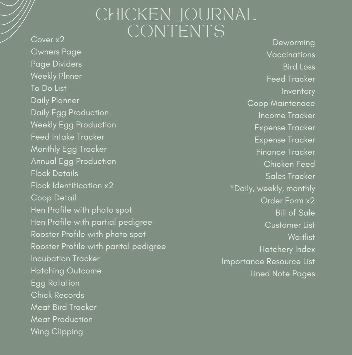 Chicken Log Book: Incubation & Hatchery Tracker (PDF Download) - Etsy