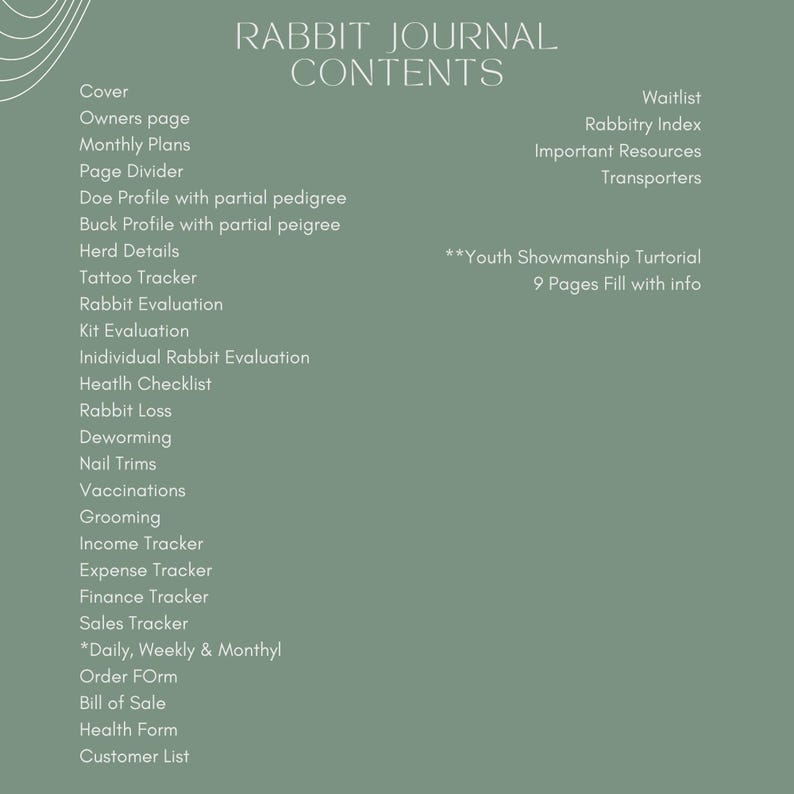 Youth Rabbit Showmanship Log Book & Tutorial (PDF Printable) - Etsy