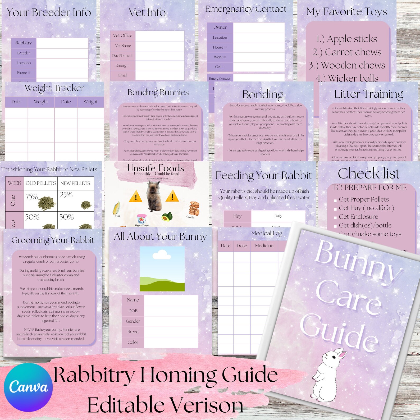 Premade Editable, Rabbit Homing Kit, Rabbit Homing Guide, Rabbit Care ...