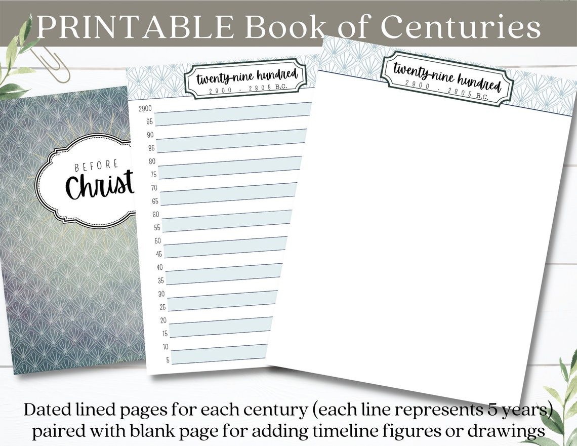 Printable Book of Centuries Charlotte Mason Timeline Book - Etsy