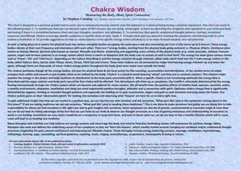Chakra Wisdom Chart A4 2-sided - Etsy