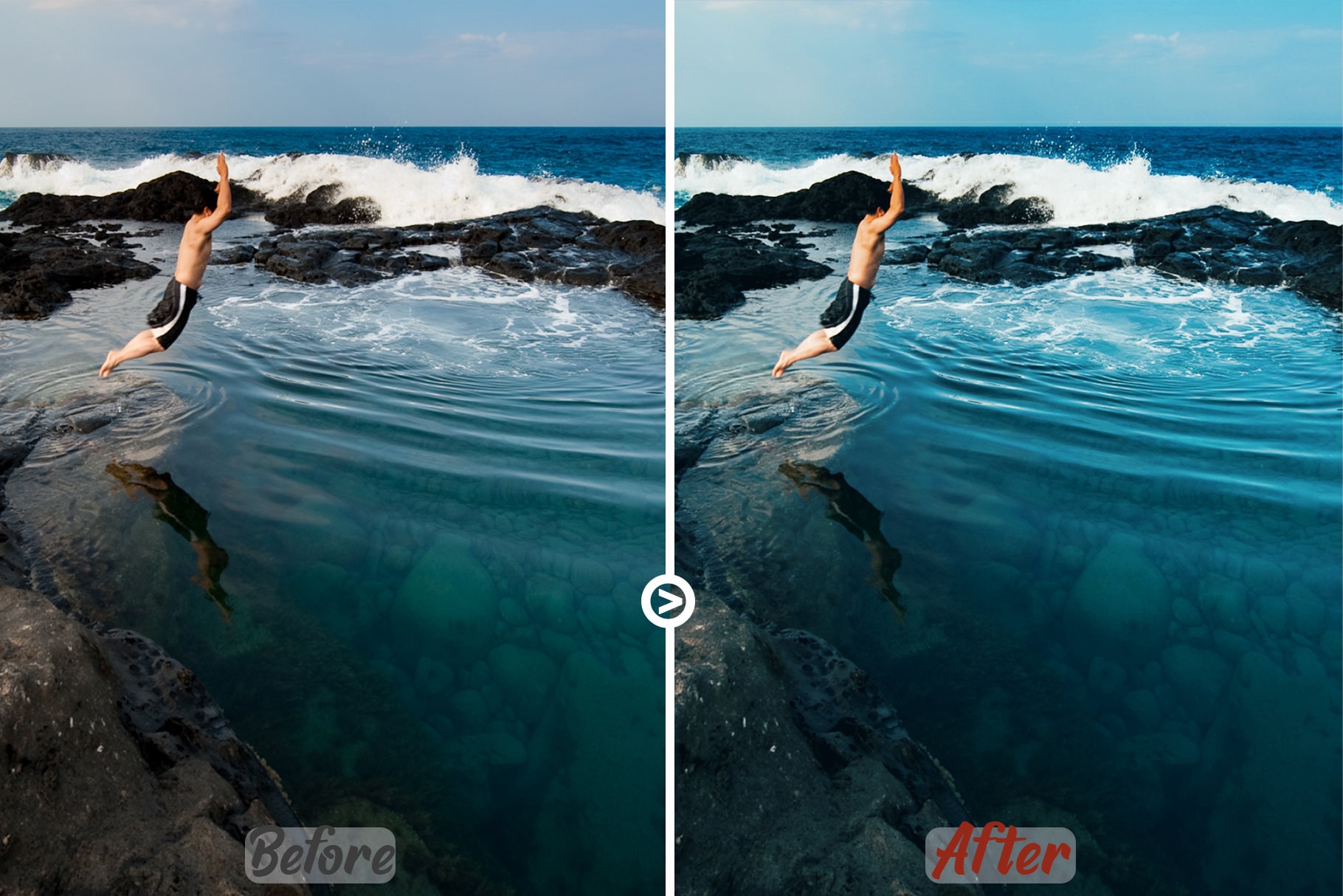 Film Look Luts Pack Video Luts Filters for Final Cut, Adobe Premiere ...