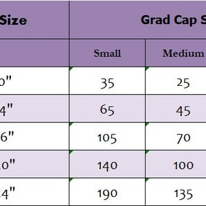 Personalized 'tossing Caps' Graduation Drop Top Guest Book Alternative ...