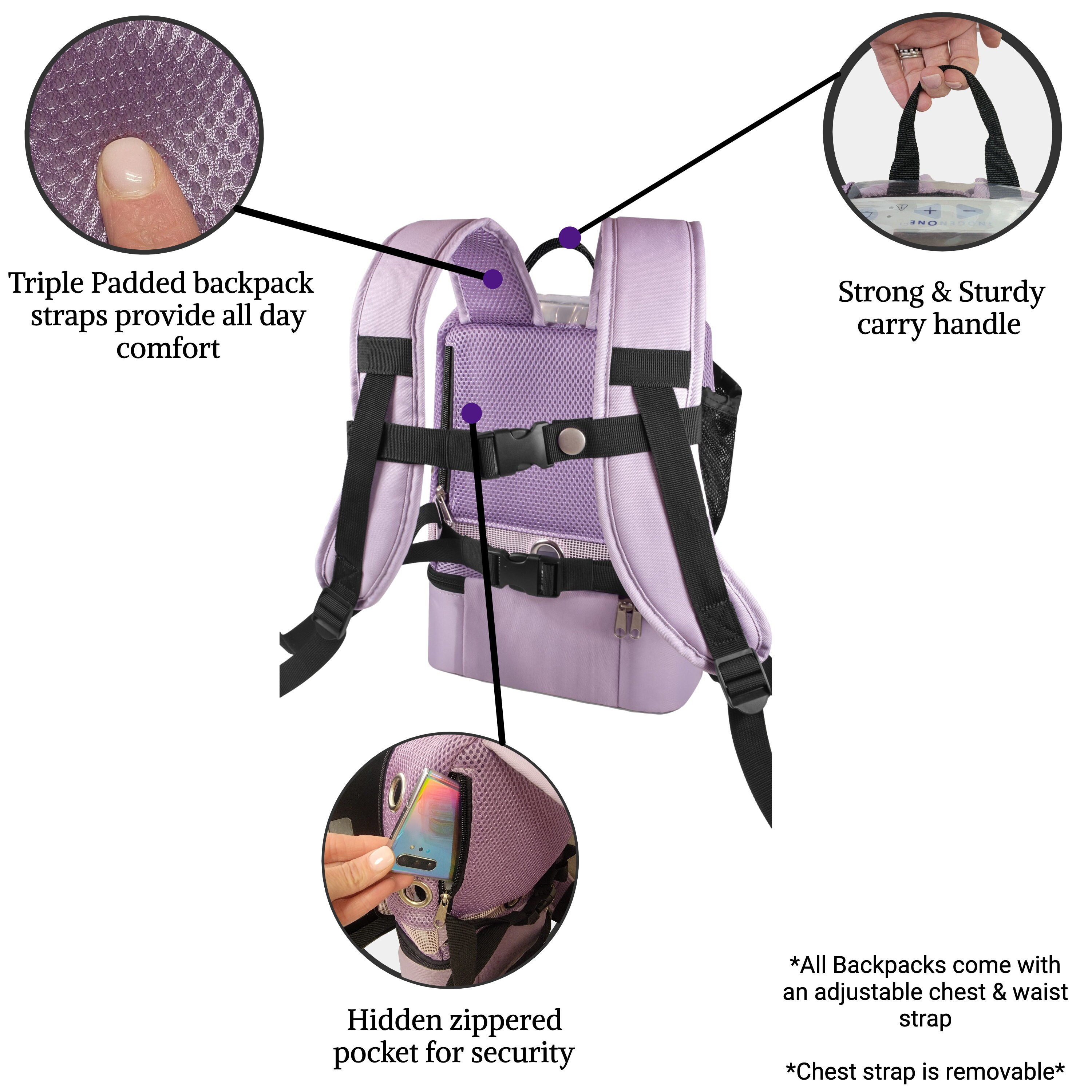 Portable Oxygen Concentrator Backpack-fits: Inogen One G3 - Etsy