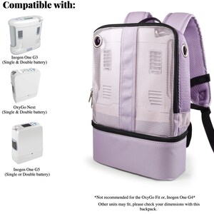Portable Oxygen Concentrator Backpack-fits: Inogen One G3, Inogen One ...