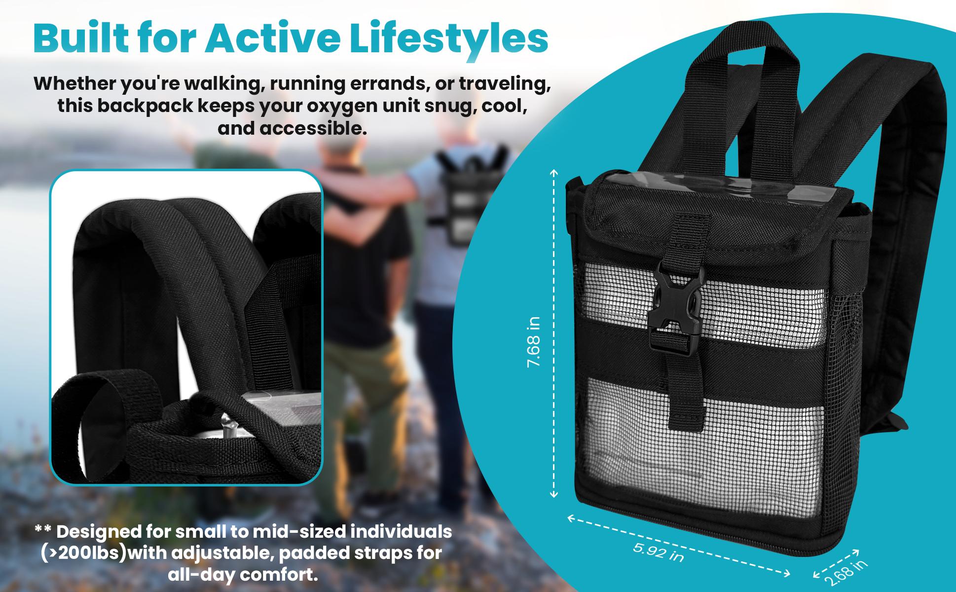 Inogen One G4 Backpack Ultralightweight, Zippered Bottom, Mesh Panels ...