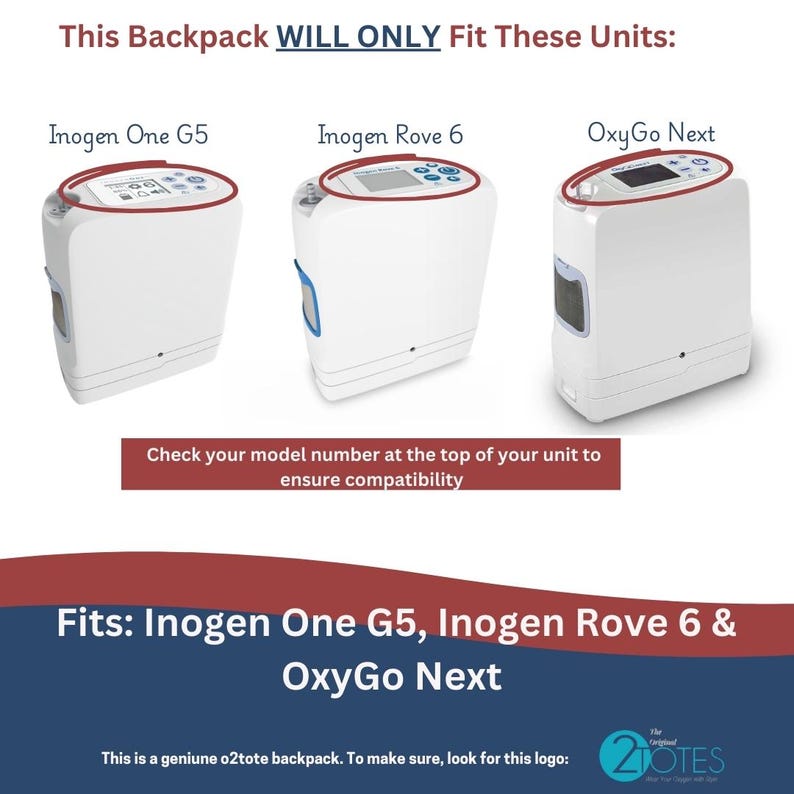 Inogen One G5 Backpack by O2totes With 10 (7FT) Nasal Cannulas (latex ...
