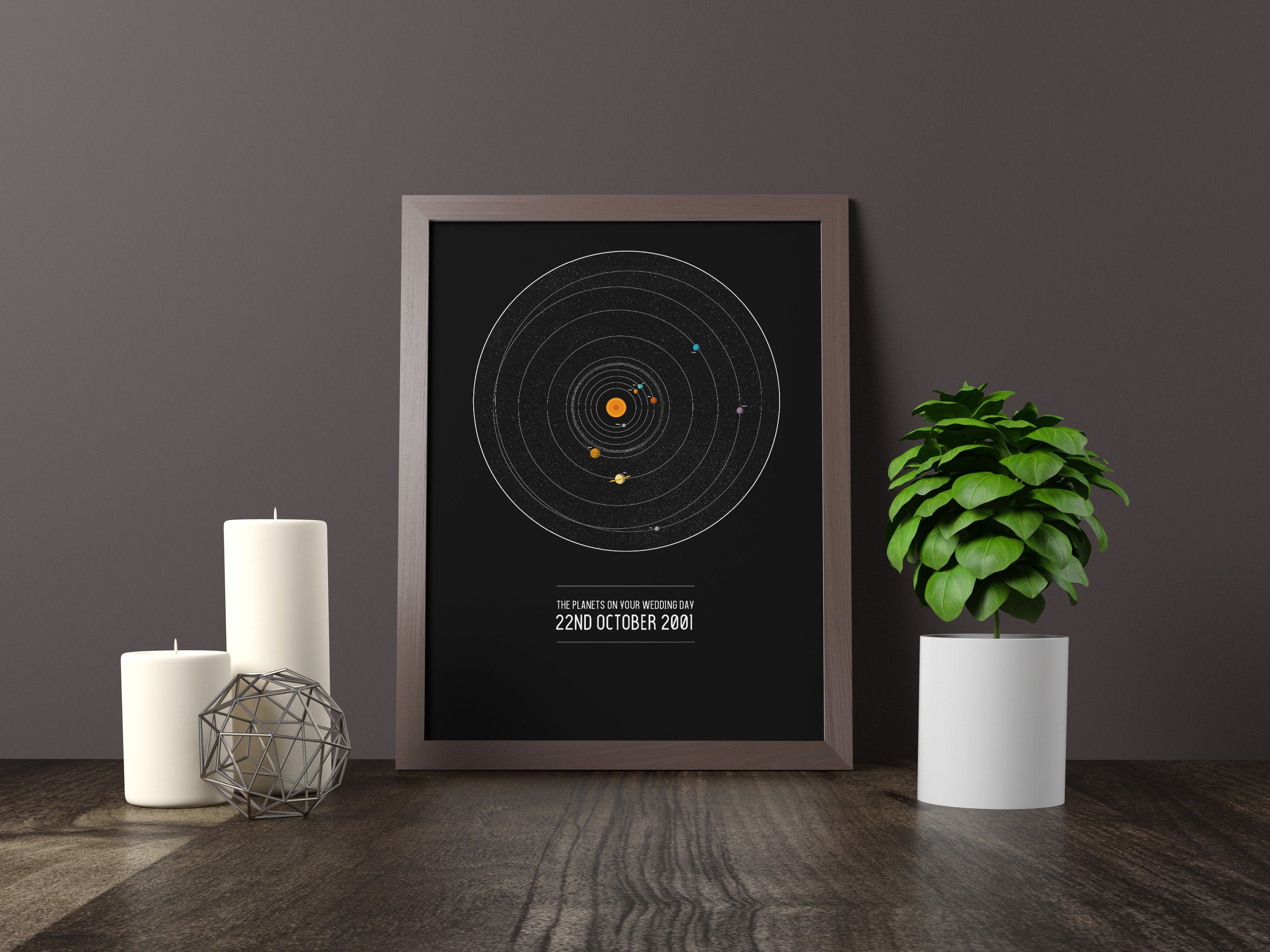 Personalised CUSTOM Wedding Solar System PLANET Map/print/art - Etsy