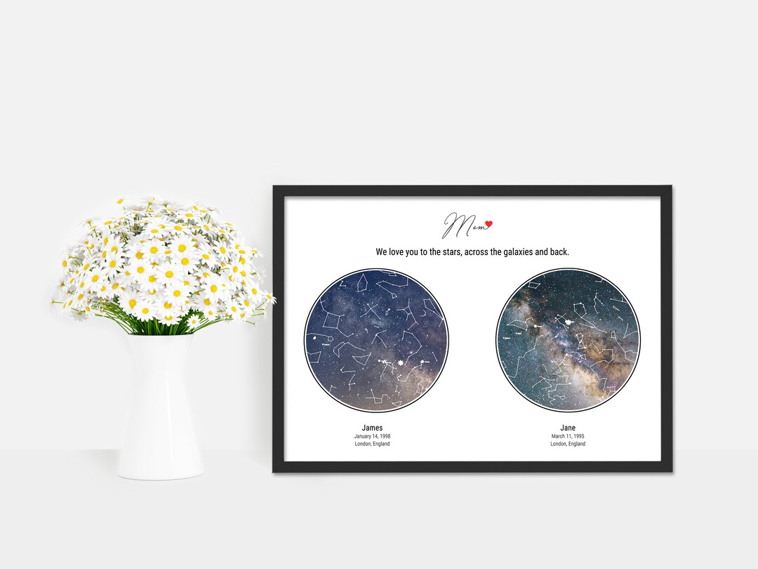 Personalised Parent and Child Star Map/constellation Night Sky Map ...