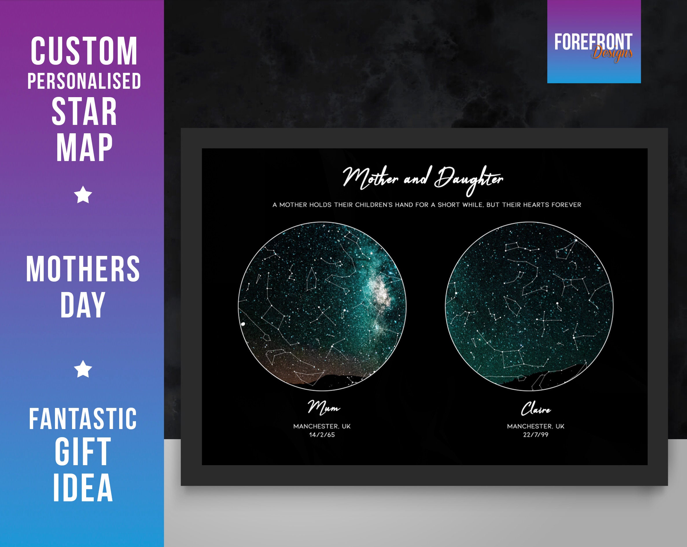 Current Night Sky Map Planets