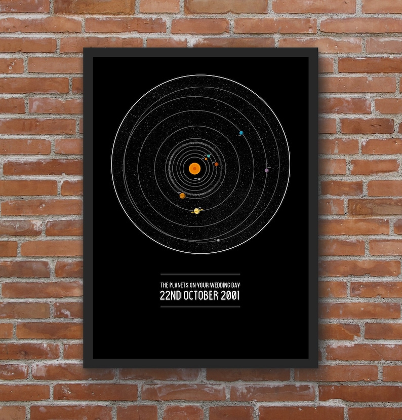 Personalised CUSTOM Wedding Solar System PLANET Map/print/art ...