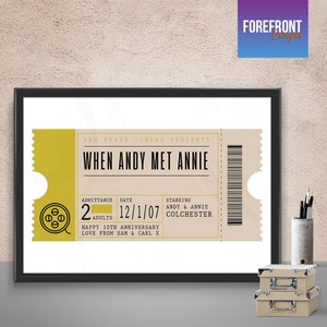 Personalised Spoof Movie/cinema Ticket Print - Fantastic Bday/birthday ...