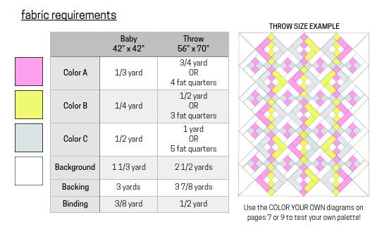 Colette Quilt PDF Pattern - Etsy