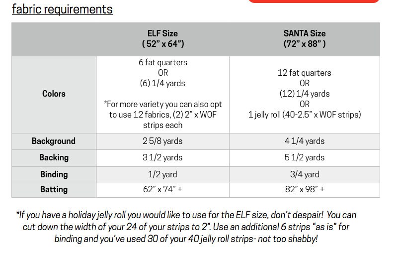 Jingle Jangle Quilt PDF Pattern - Etsy