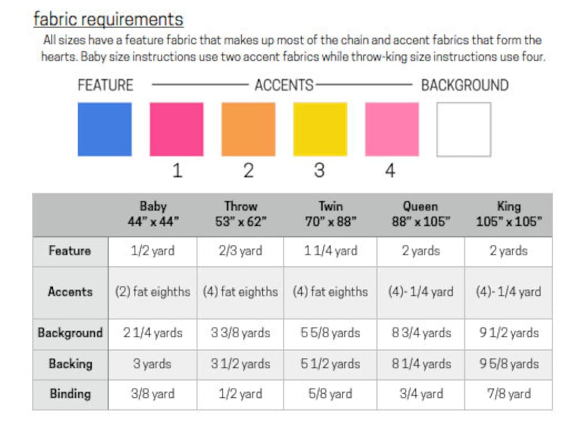 Cheery Chain Quilt PDF Pattern - Etsy