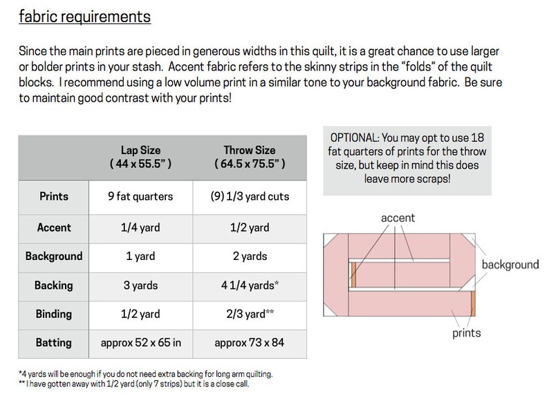Keeper Quilt PDF Pattern - Etsy