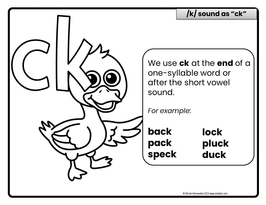 Spelling Rules Posters Spelling Printables of K Sounds Instant Download ...