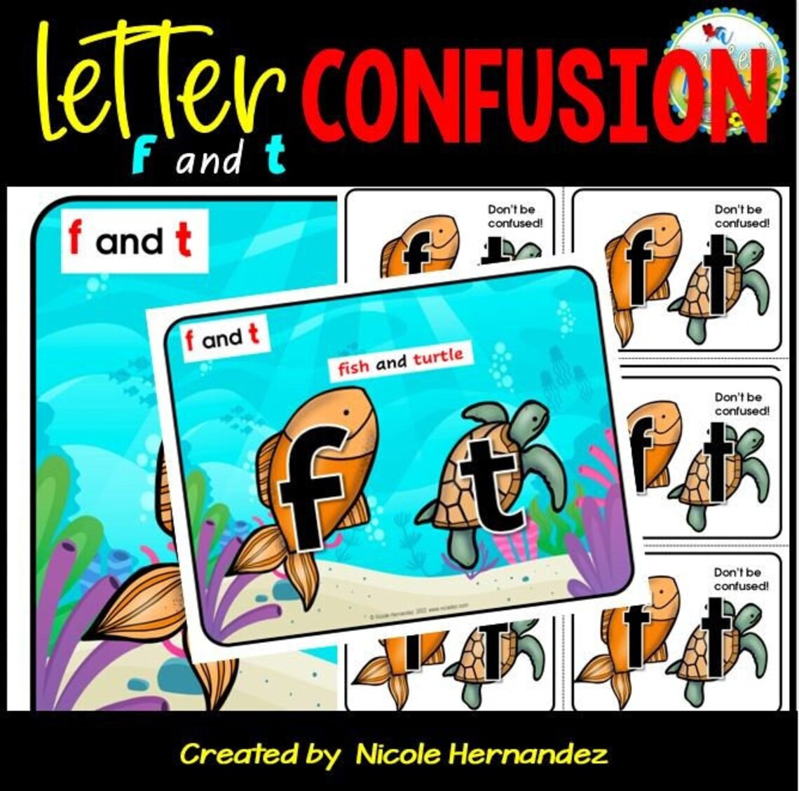 Letter Confusion Posters F and T, Letter Reversal Posters, Classroom ...