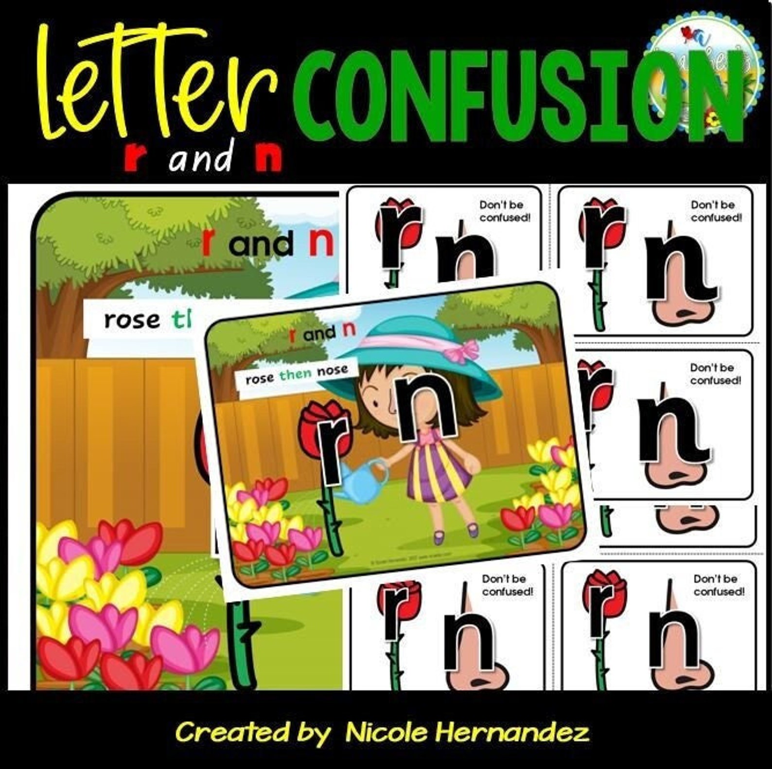 Letter Confusion Posters R and N, Letter Reversal Posters, Classroom ...