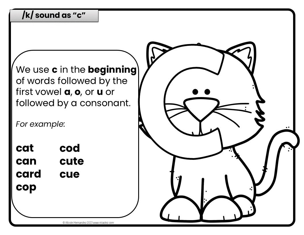 Spelling Rules Posters Spelling Printables of K Sounds Instant Download ...