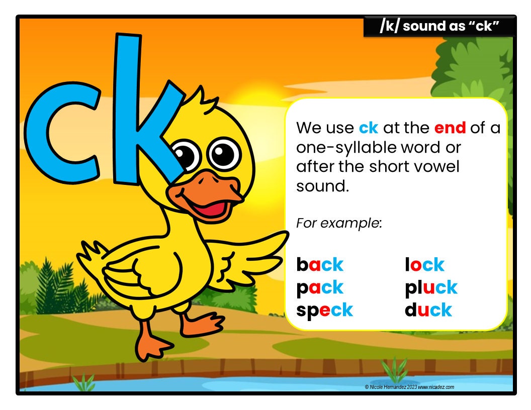 Spelling Rules Posters Spelling Printables of K Sounds Instant Download ...