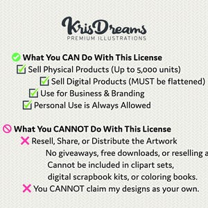 Extended POD Digital Products Commercial License for Single Product ...